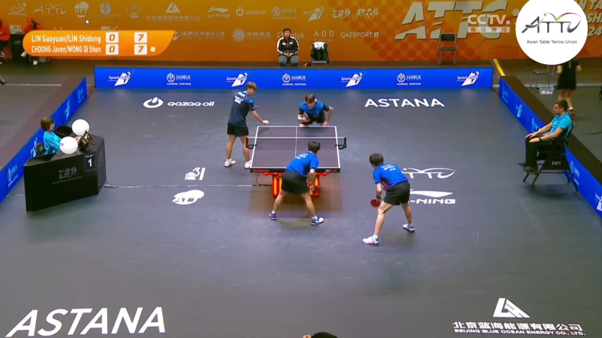 Choong Javen / Wong Qi Shen (MAS) VS Lin Gao Yuan/Lin Shi Dong ...
